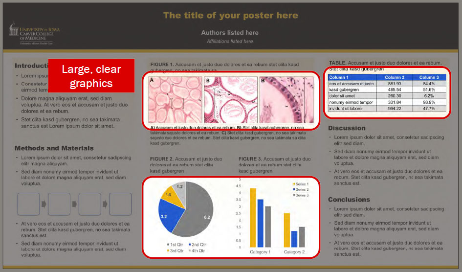 Creating Effective Posters | Design Center - The University of Iowa