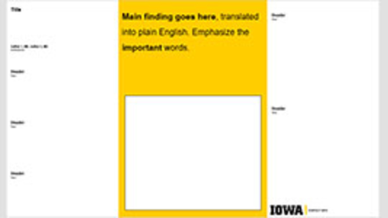 University of Iowa Templates | Design Center - The University of Iowa